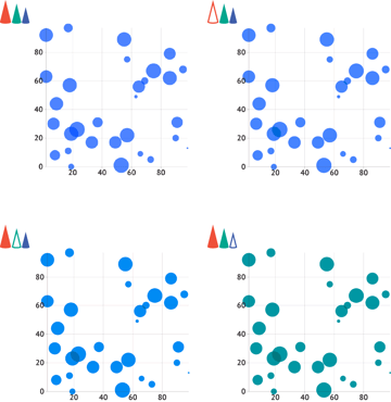The best charts for color blind viewers | Blog | Datylon